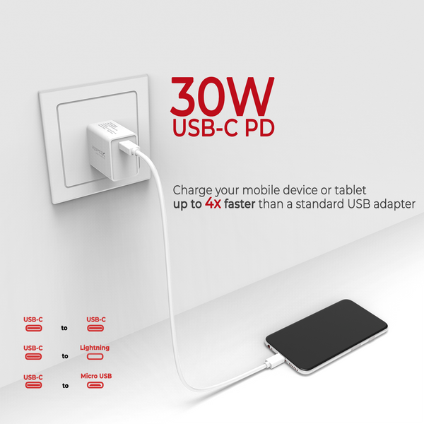 Mini PD 30W USB-C PD Wall Adapter - RapidX